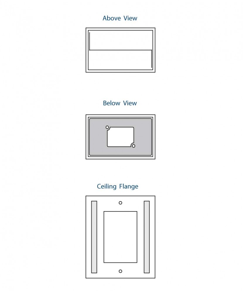 Ridged Service Columns
