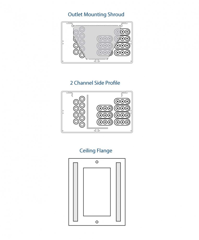 SC7070 SERVICE COLUMN
