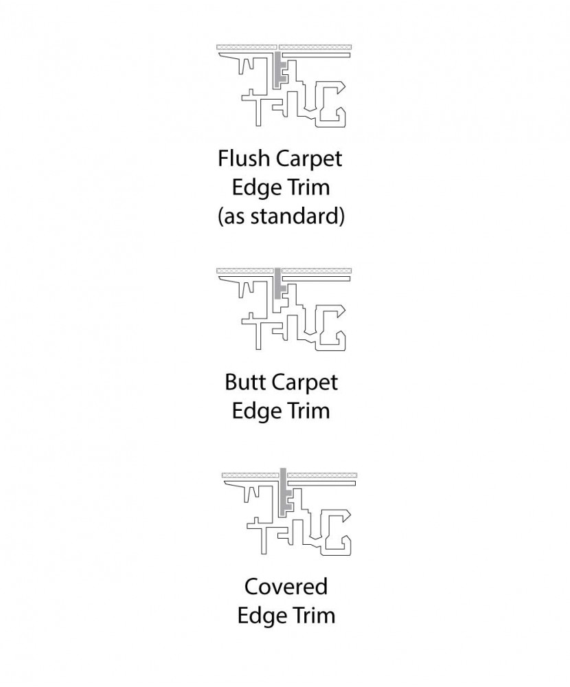 ESS350 - Flush Floor Duct