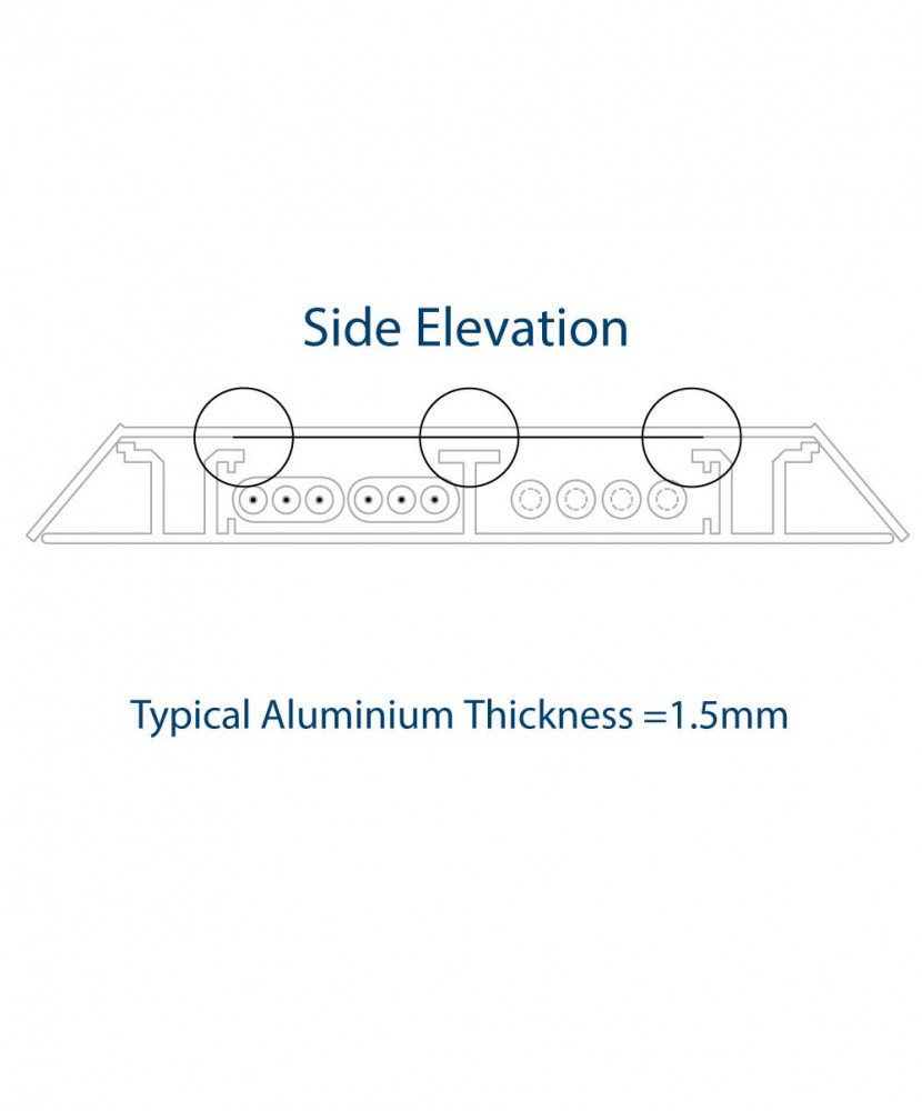 Above Ground and Flush Floor Duct