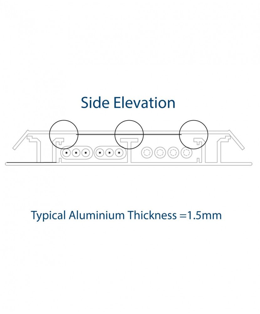 Above Ground and Flush Floor Duct